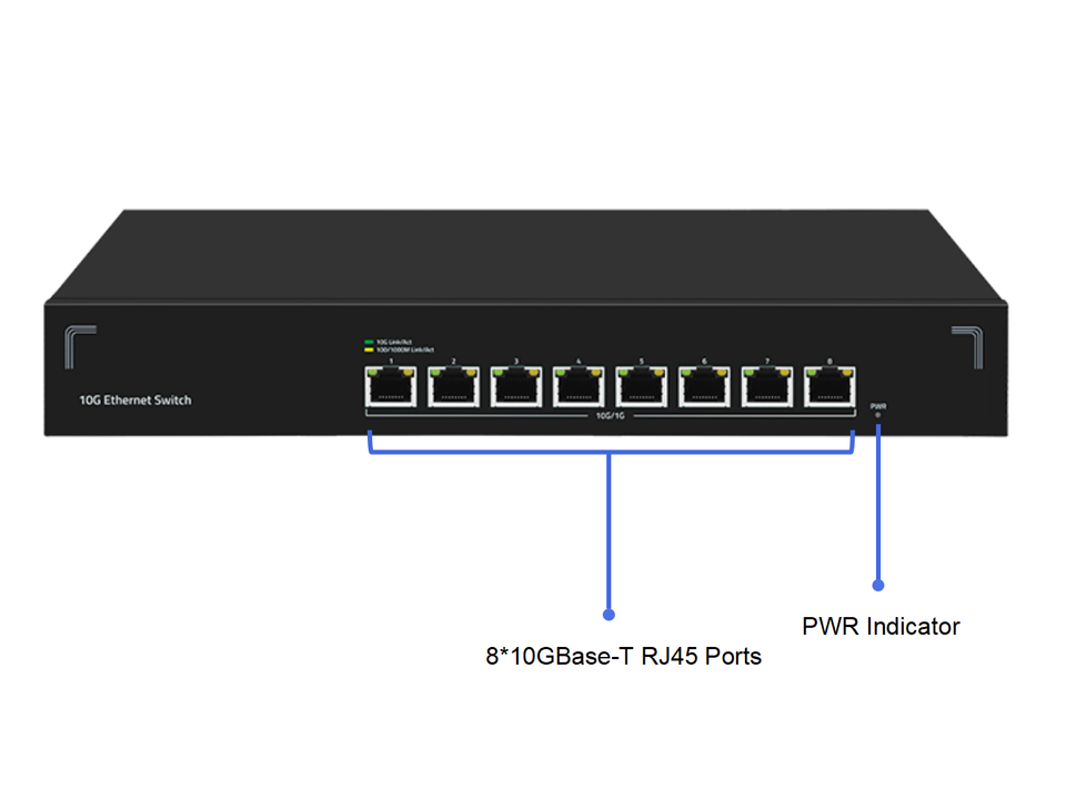 8 Ports Multi-Gigabit 10G RJ45 Network Hub - 160gbps Bandwidth