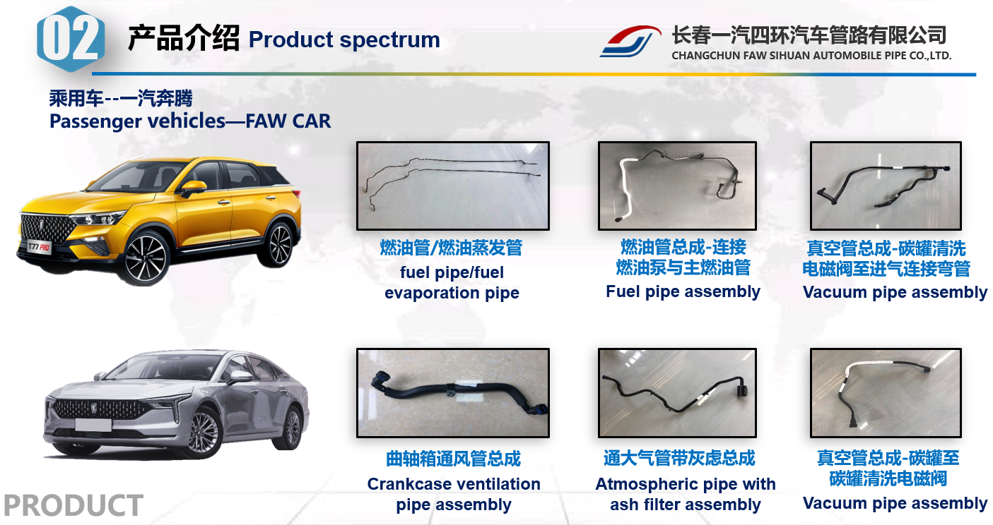 SPRINTER W903 fuel supply pump fuel pressure sensor cable Products from ...