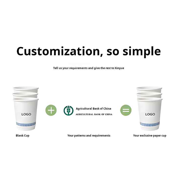 Small Batch Customization Disposable Coffee Cups Custom Disposable ...