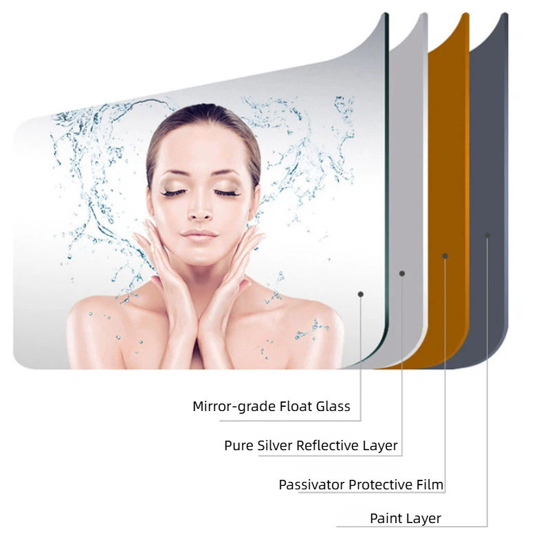 Modern Glass Full-Body Double-Sided LED Light Mirror Station Styling ...