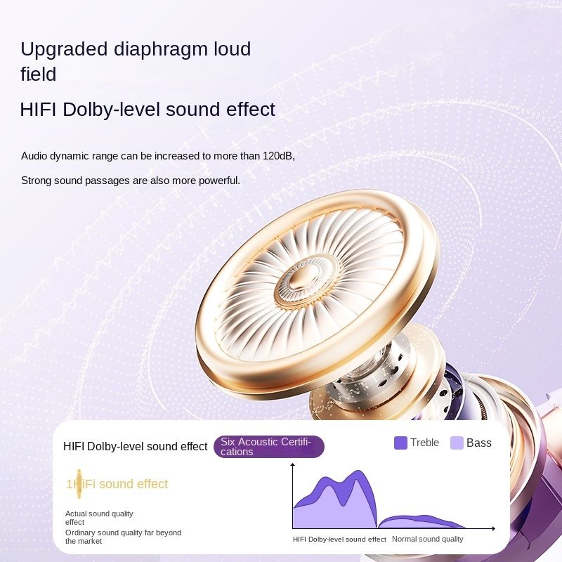 2025 New Fashion Design M91 Earclip Open Wireless Earbuds WS Sound ...