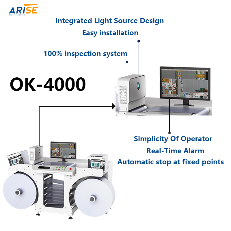 visual print inspection system equipment Easy Integration System ...