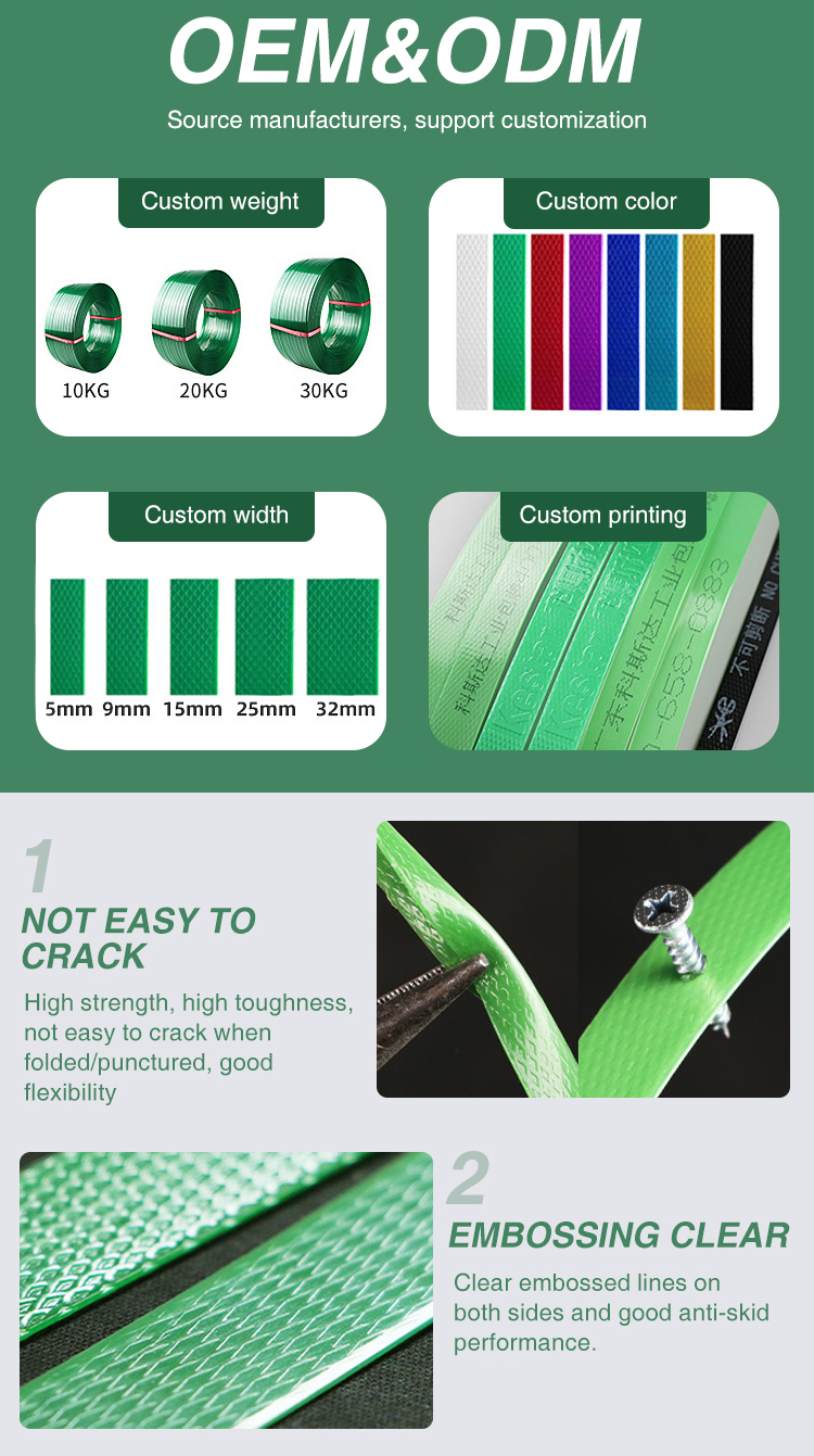 Plastic PET Packing Strap - Sinoeuro Machinery