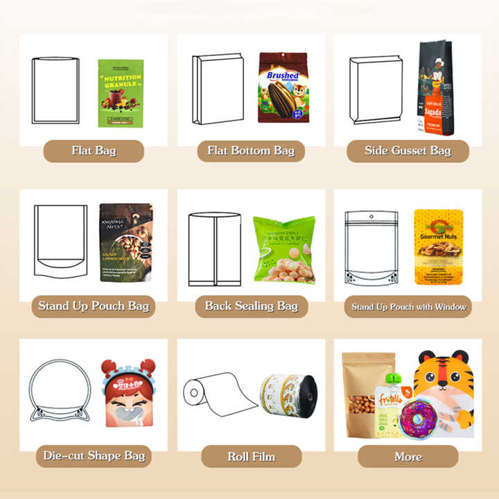 Custom Printed Flexible Mylar Bag POF Stand up Zipper Bags for Gift ...