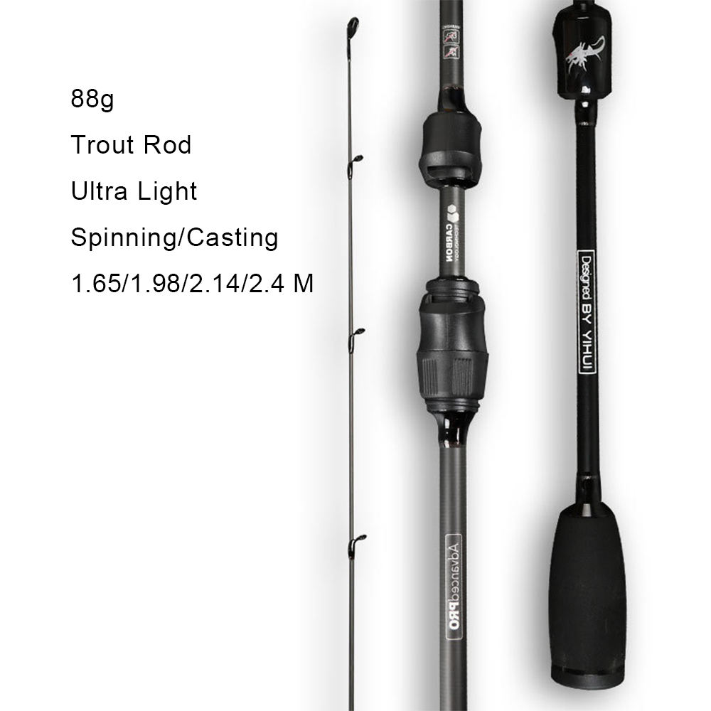 How to Choose Carbon Guides: A Complete Buying Guide