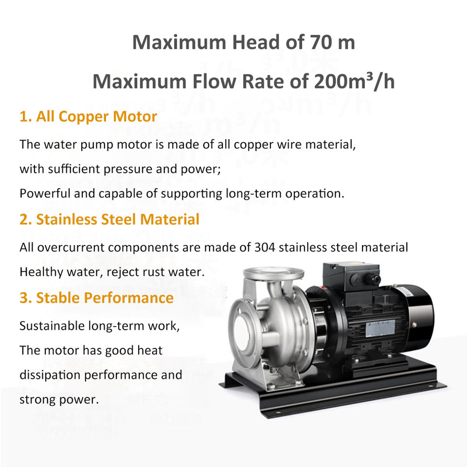 Stainless Steel Horizontal Single Stage Centrifugal Industrial Electric ...