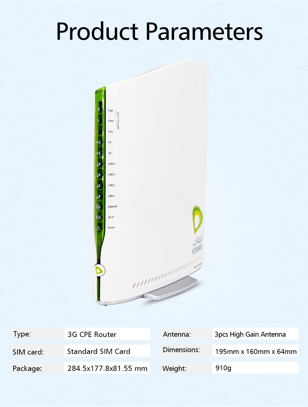 3G Router- Manufactured by No.1 Supplier in China.