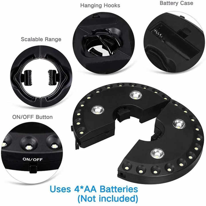 Hot 28 LEDs Cordless Battery Operated Decorative Lighting for Patio ...