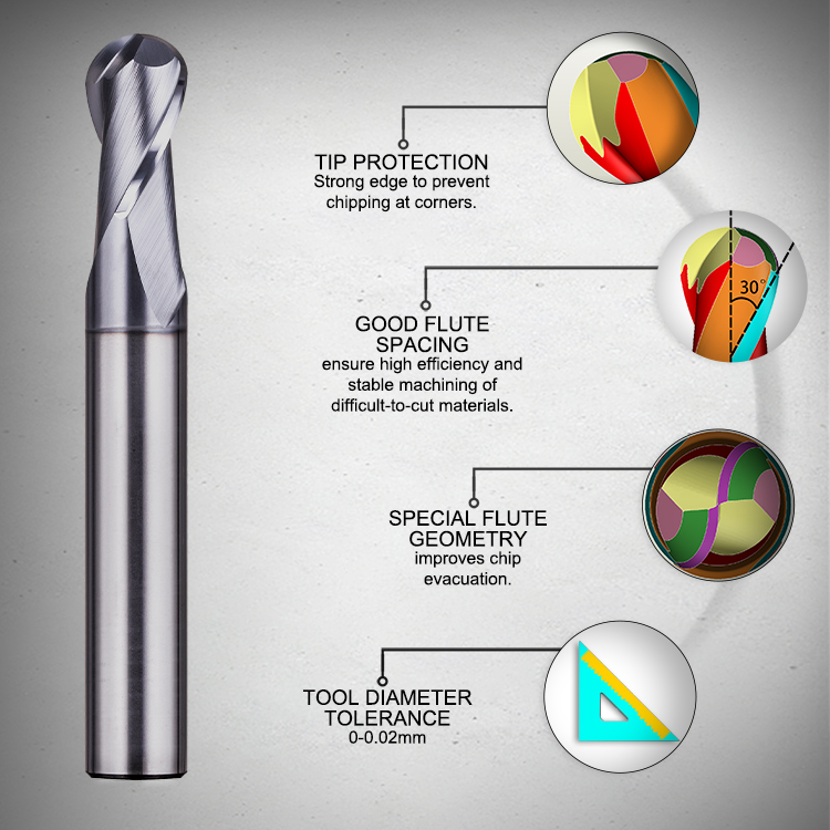 Phay Cắt Cacbua Rắn Cuối Nhà Máy Cnc Cắt Công Cụ Bóng Mũi Cuối Nhà Máy – Chima.vn – Máy móc ...