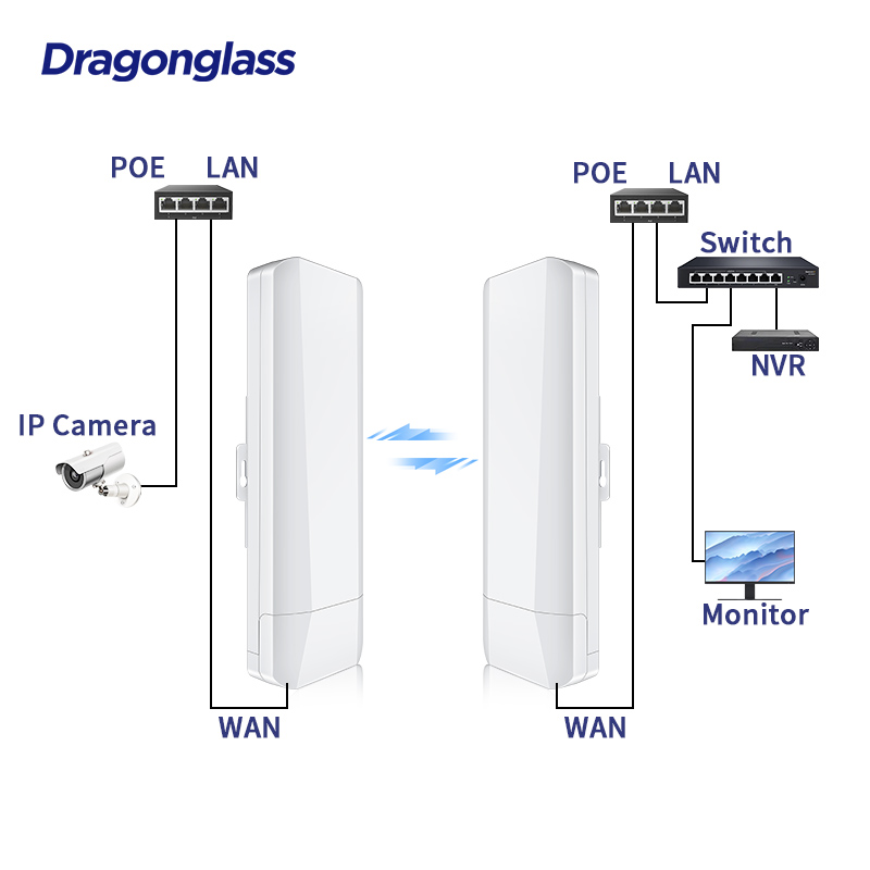 How to Choose the Best Outdoor Access Point 5GHz for Your Network
