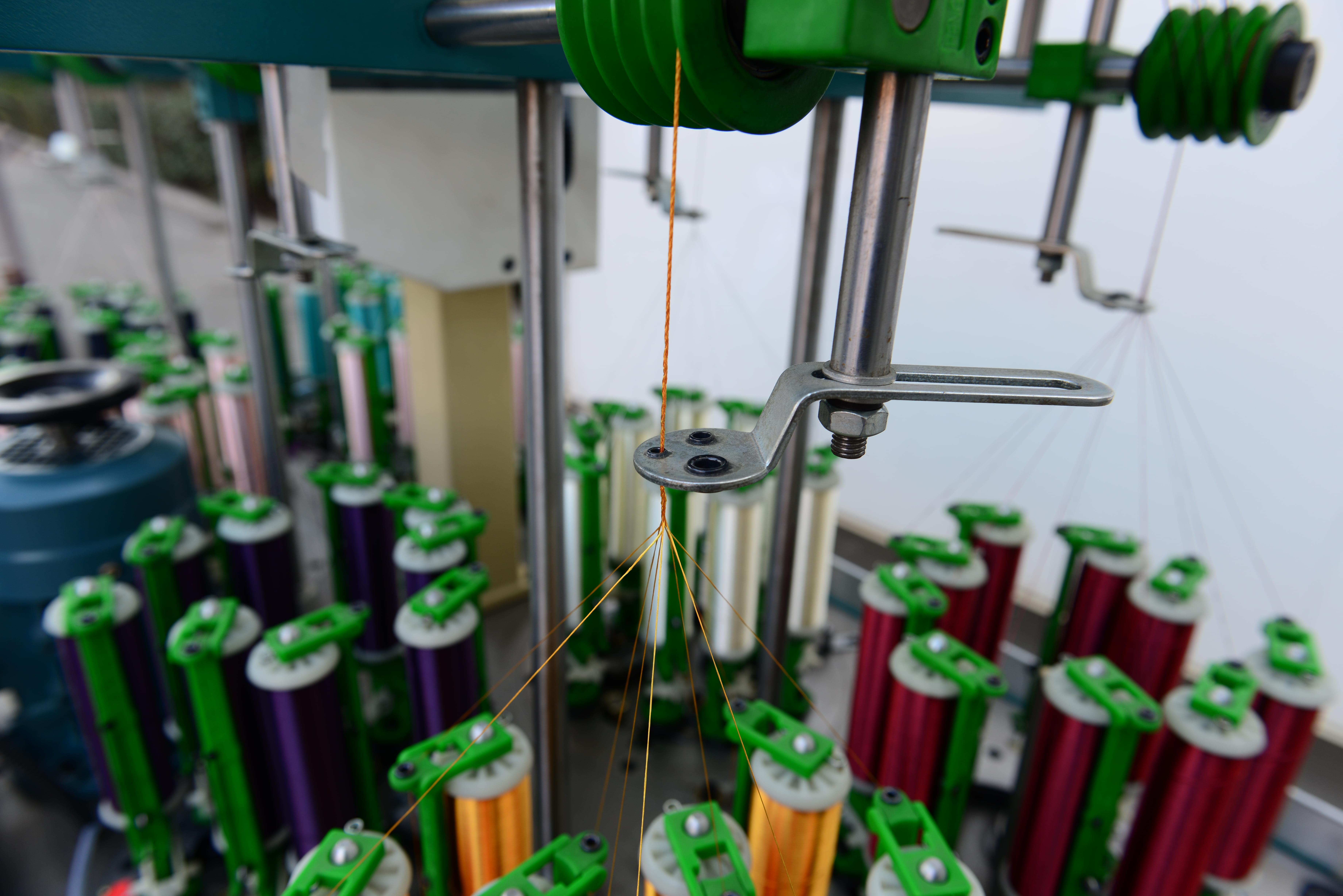 Revolutionize Your Production with Cutting-Edge harness braiding ...