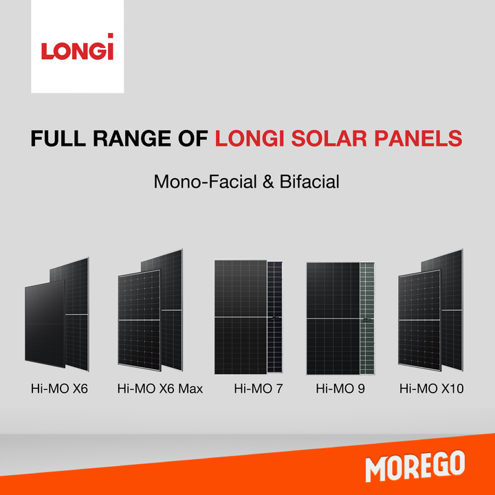 Longi HiMO7 Bifacial Solar Panels Europe 605w 610w 615w 620w LR8-66HGD ...