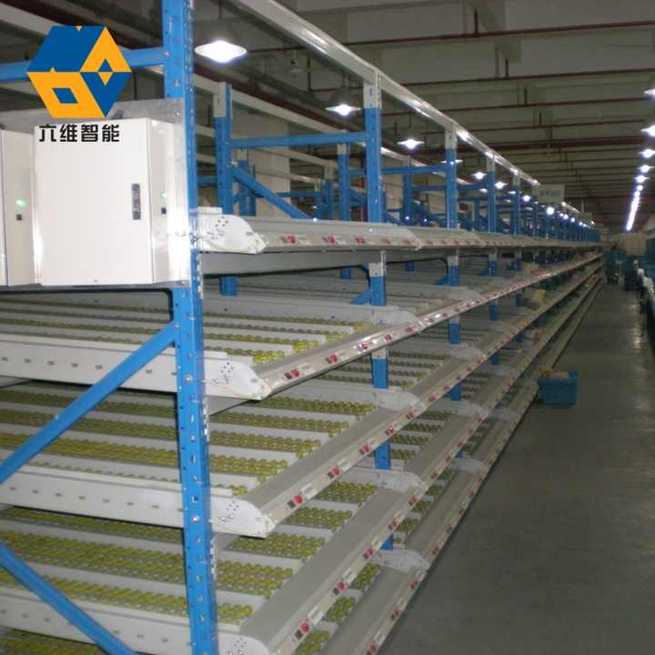 NOVA Factory Warehouse Storage Gravity Flow Racking FIFO Roller Rack ...