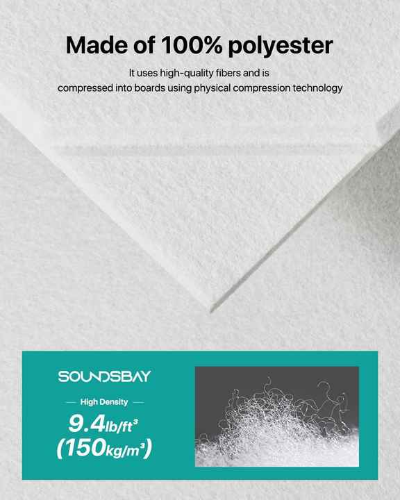 Modern White Self-Adhesive Acoustic Panels Soundproof Wall and Door ...