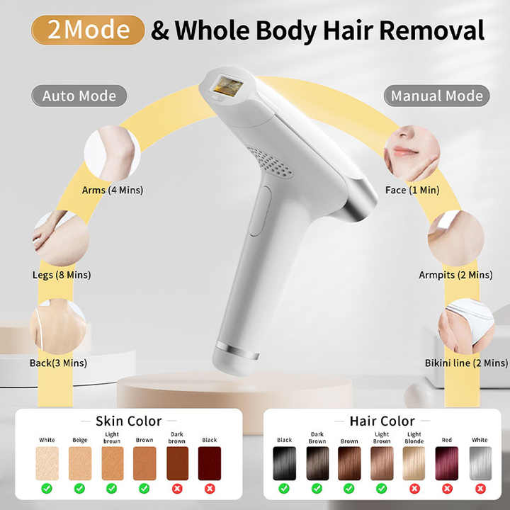 Moolweel T001 2025 High Energy IPL Machine Portable 510K 21J Laser ...