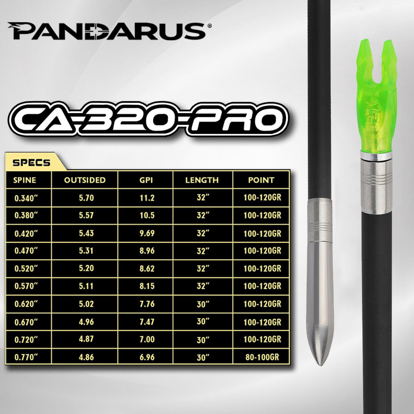 How to Choose Archery Equipment Pandarus: A Complete Buying Guide