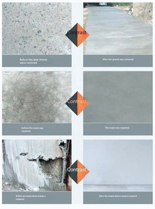 Revolutionize Your Construction Projects with Premium cement repair ...