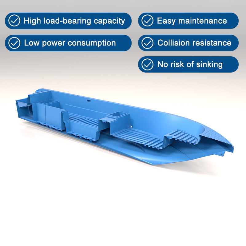 7.2M HDPE 10-Seater Work Boat - Stable Design for Rough Waters, CE ...