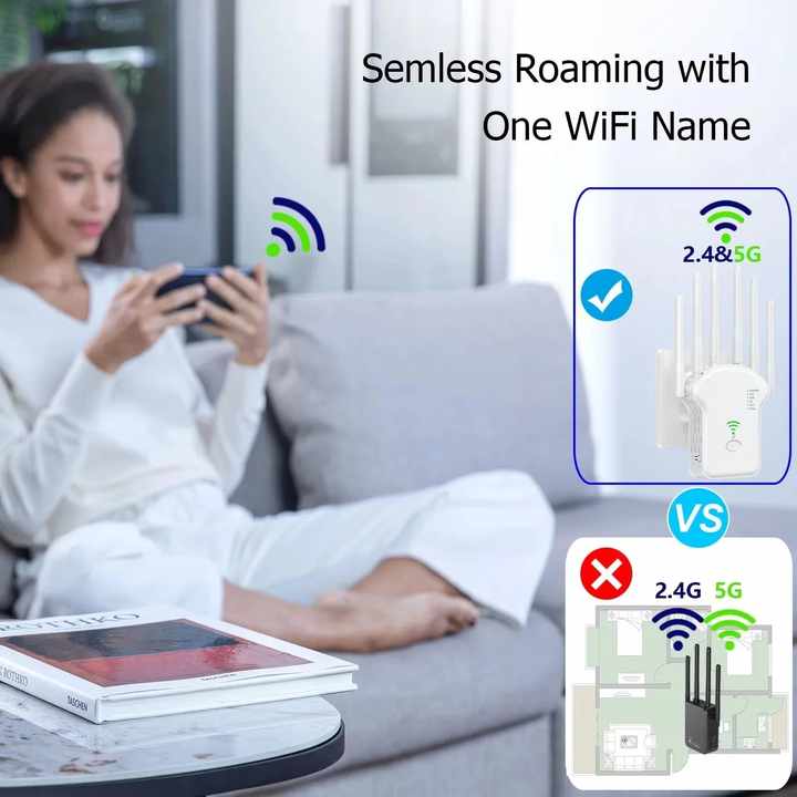 Original Factory 5G Wifi Range Extender Router 1200Mbps With 6 Antenna ...