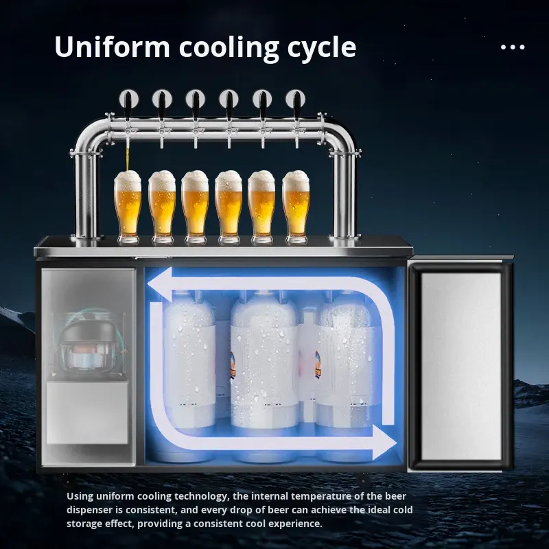 Integrated Craft Beer Dispensing Equipment with Draft Beer Machine ...