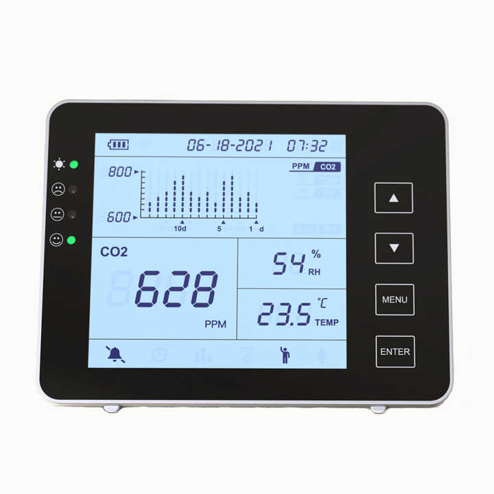 Carbon Dioxide Data Logger CO2 Detector Monitor Indoor CO2 Air Quality ...