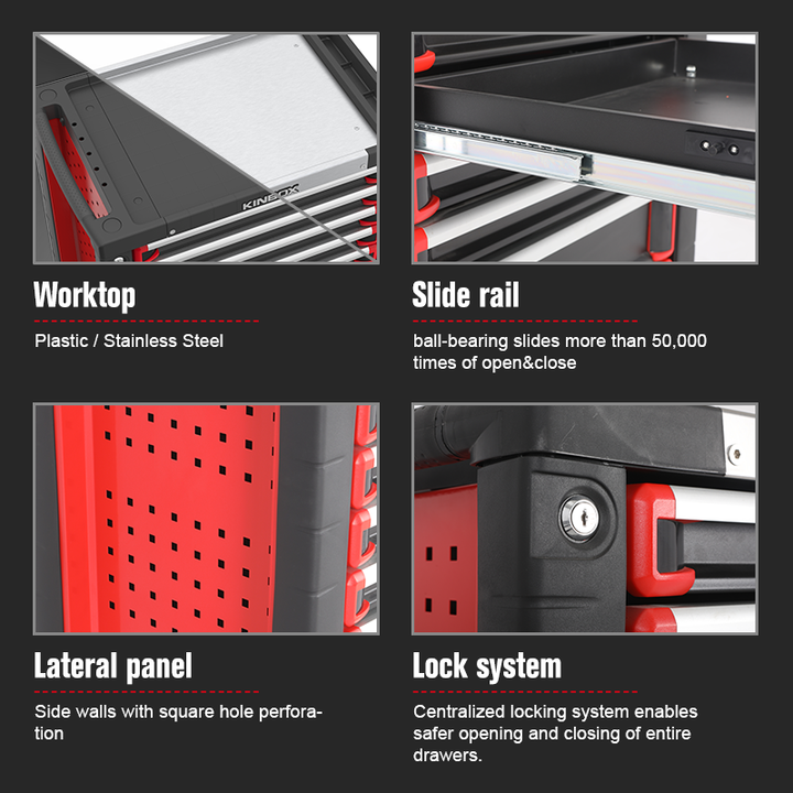 Ningbo Kinbox 7 Drawer Tool Cart - Durable & Versatile