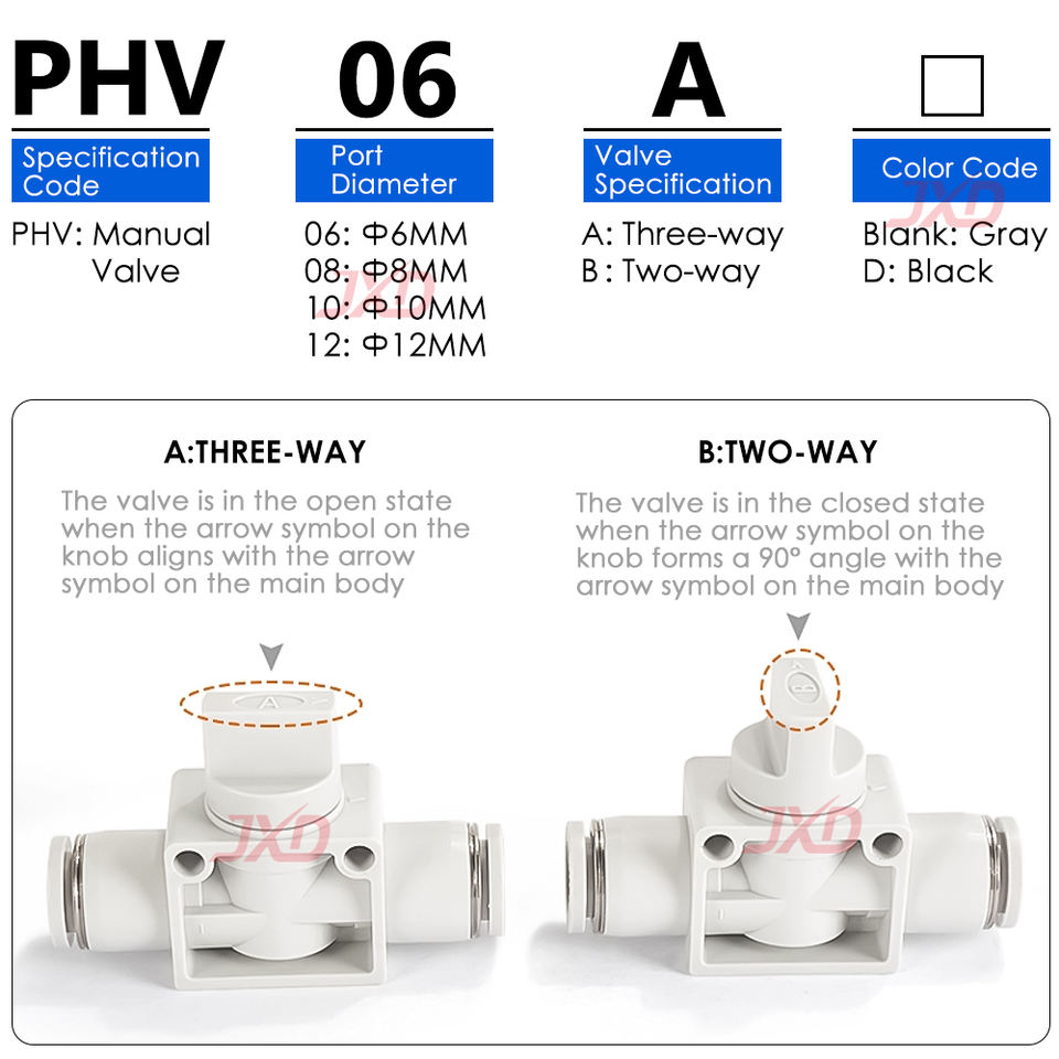 AirTAC Pneumatic Actuator Manual Quick Connector Set PHV8/6/10/12 PHV6A ...