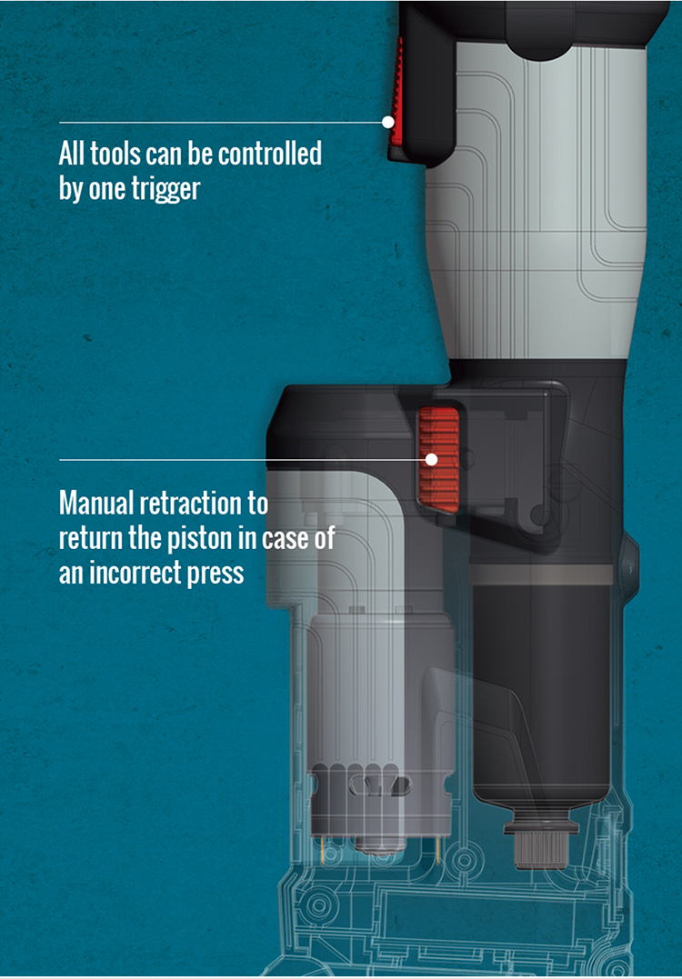 PZ-1930 Pro Battery Operated Hydraulic Pex Crimping Tool Set Copper ...