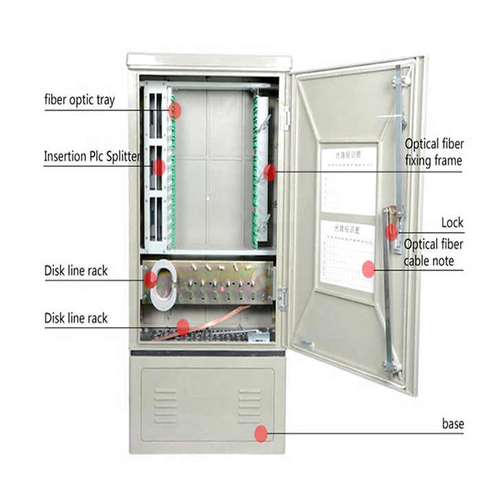Outdoor Telecom Optical Distribution Frame - 96/144/288 Ports