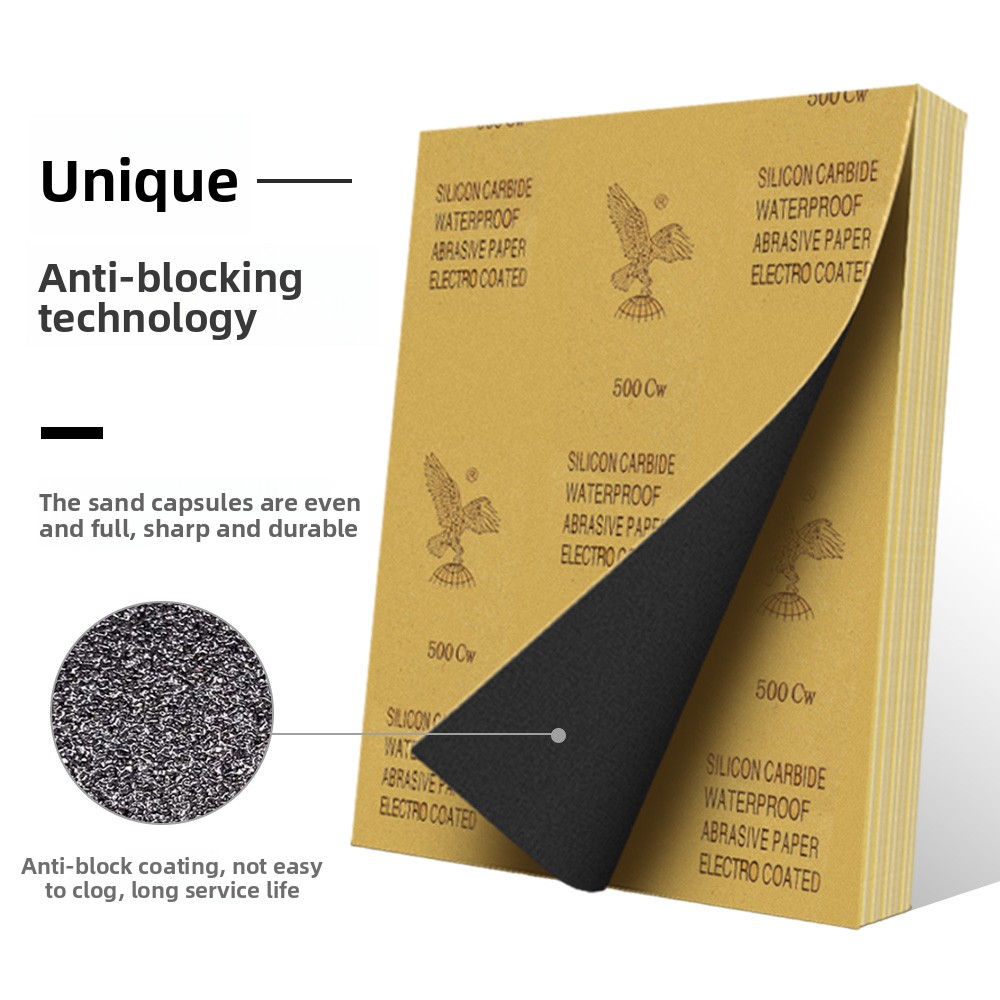 Specialty Sandpaper Solutions: Custom Grits & Backings for Any Project