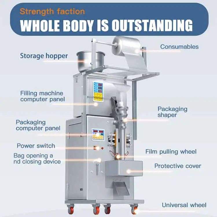 Machine Multifunction High Speed Packaging Machine Automatic Hardware ...