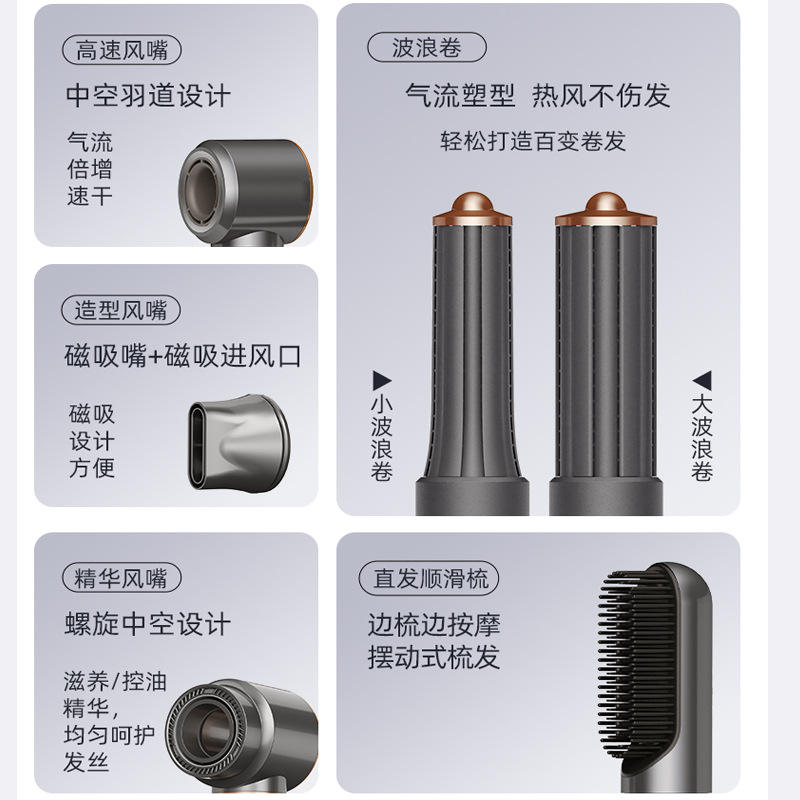 Salon-Grade All-in-One Multi-functional High-Speed Hair Dryer Negative ...