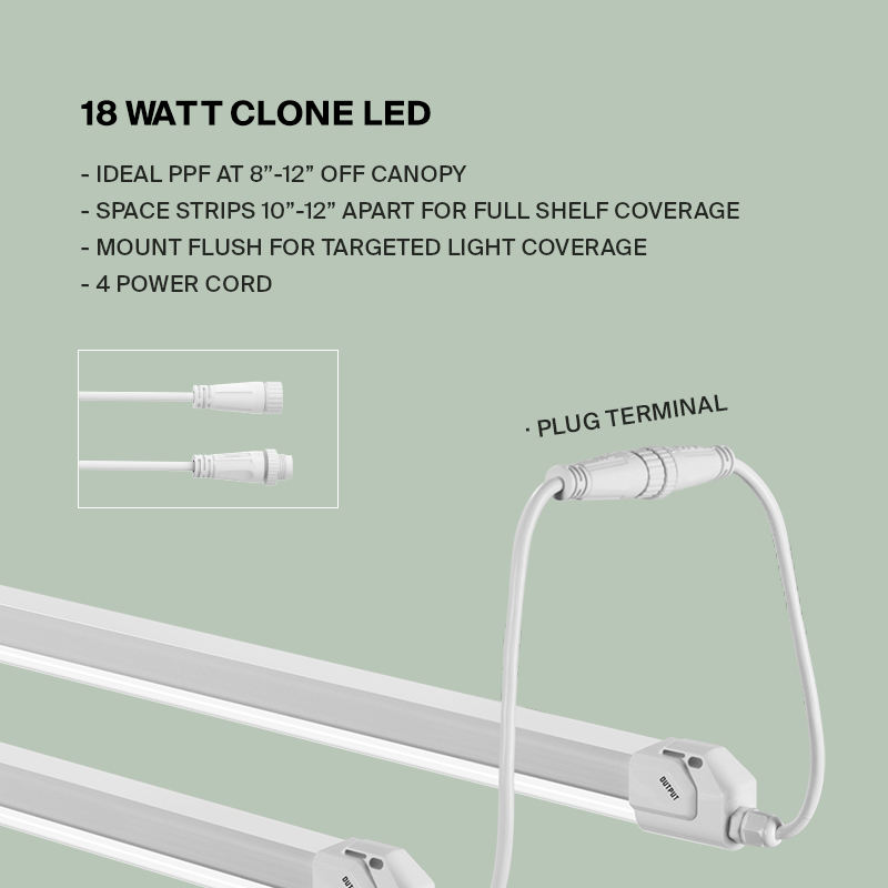 Sinowell Daisy-Chain Clone Led Grow Light 9 Watt 18 Watt for Seedling ...