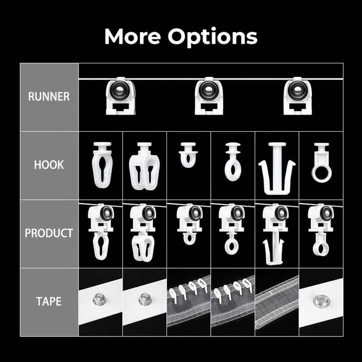 S Fold Curtain Runner for Motorized Trietex Track Wave Ripple Fold ...