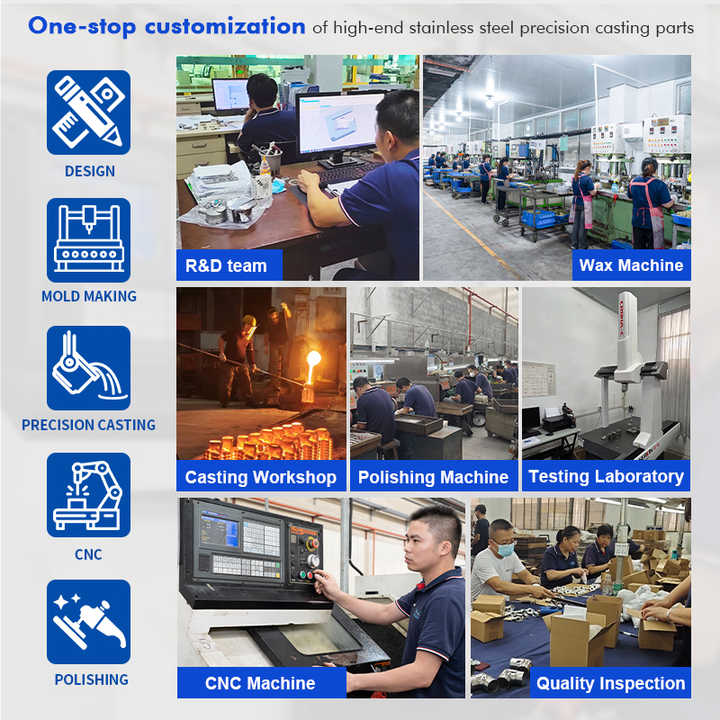 High Precision Stainless Steel Casting - Ablinox Factory