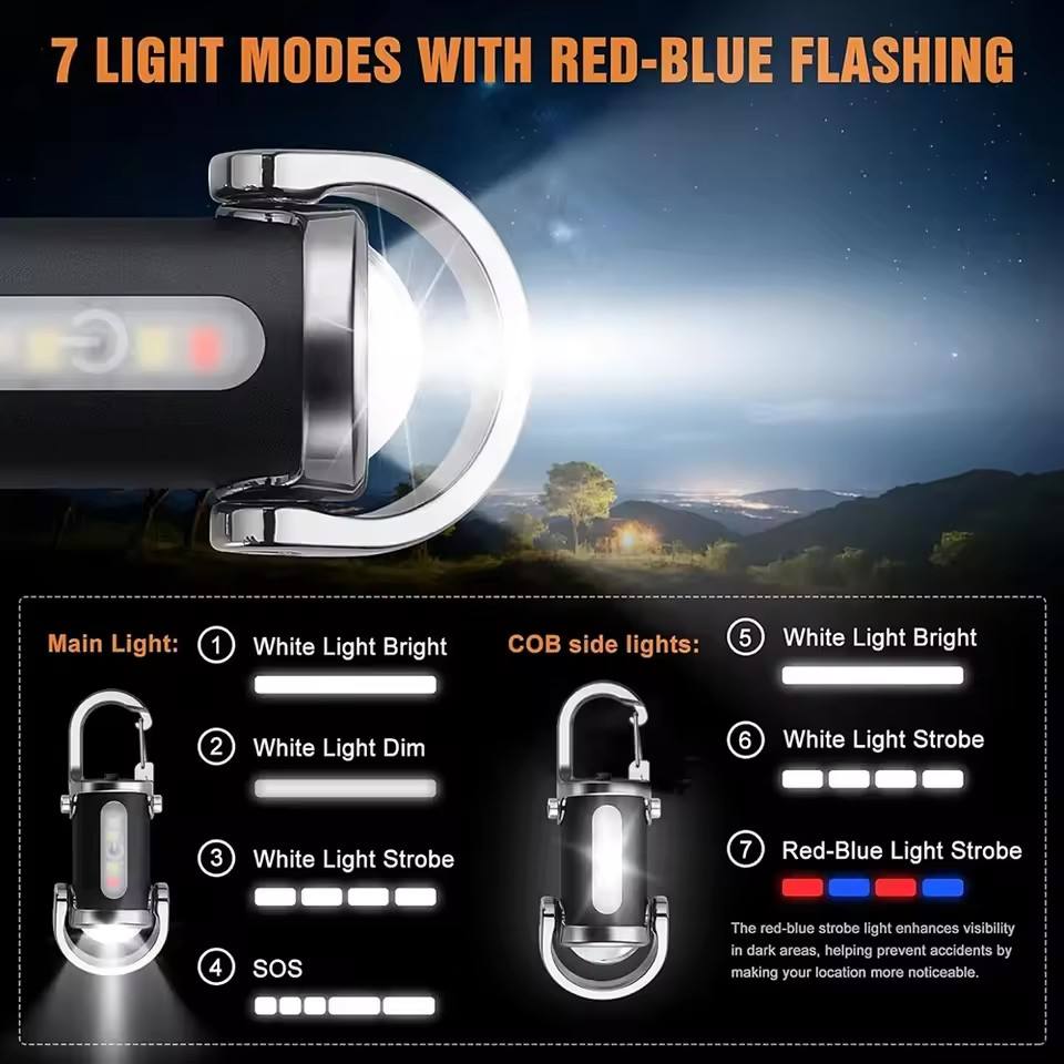 Mini Key Chain Flashlight Outdoor Emergency Hook Light for Car ...