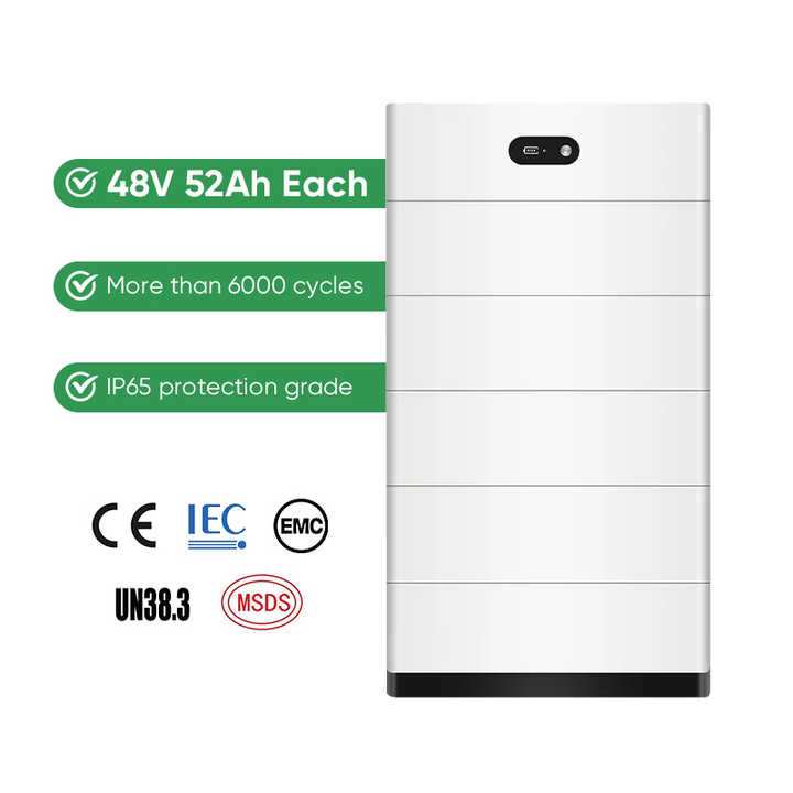High Voltage 96v ~ 480v Stackable Lifepo4 New Energy Batteries 10kw ...