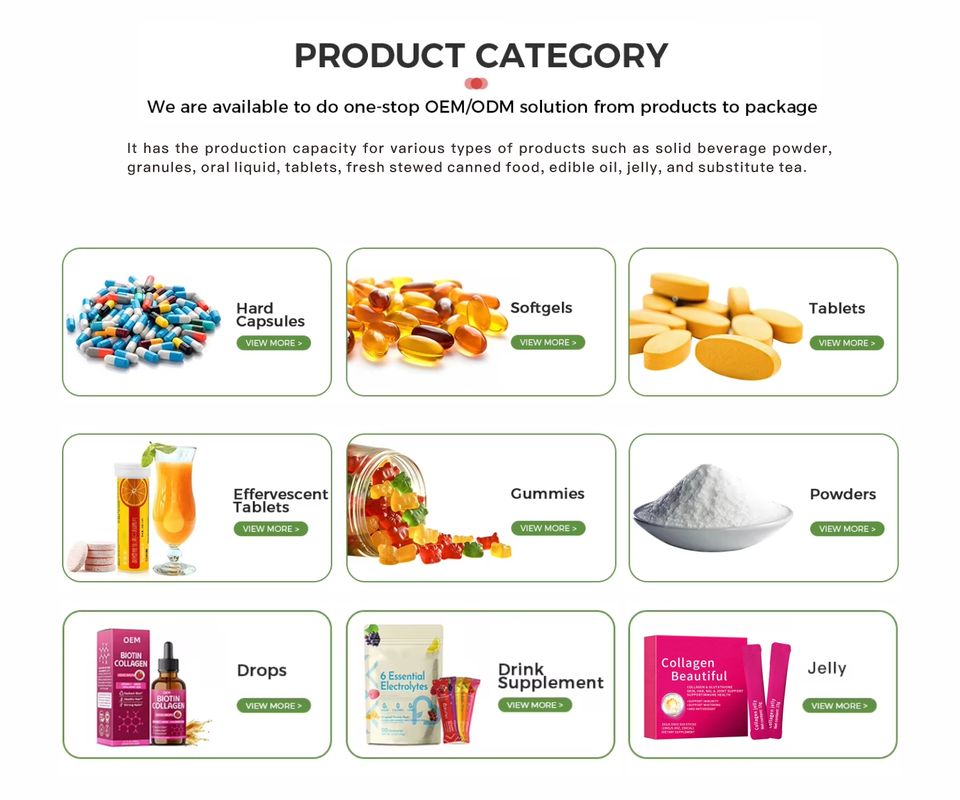 OEM Adult Magnesium Complex Capsules Magnesium Glycinate Citrate Malate ...