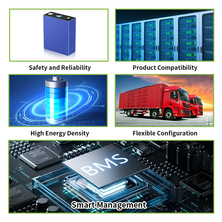 Efficient Solutions for Reliable 65kwh li ion battery in Every Home