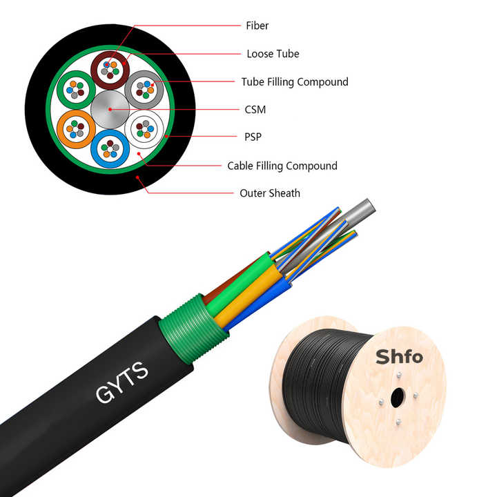 SHFO-GYTS 4-144 Core FTTH Fiber Optic Cable Outdoor Underground Direct ...