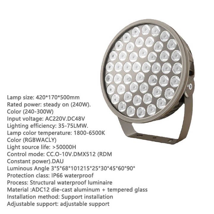 300W RGBW Flood Light with DMX512 Control IP65 Waterproof Outdoor Color ...