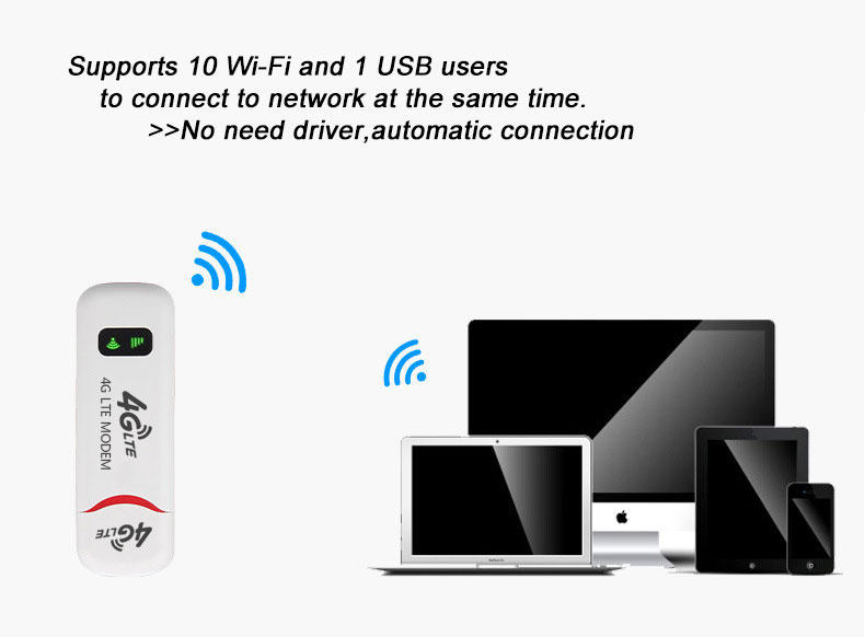 Portable Modem 3G 4G LTE 5G USB SIM WiFi 300mbps Mini UFI Dongle 4G WiFi Products from Shenzhen ...