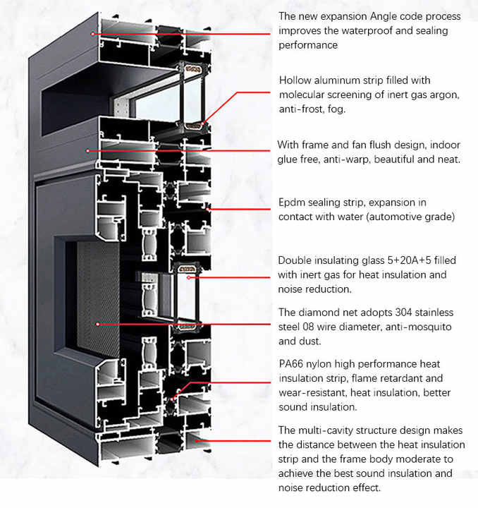 LML Heat Insulation Aluminum Sliding Windows - Double Glazed