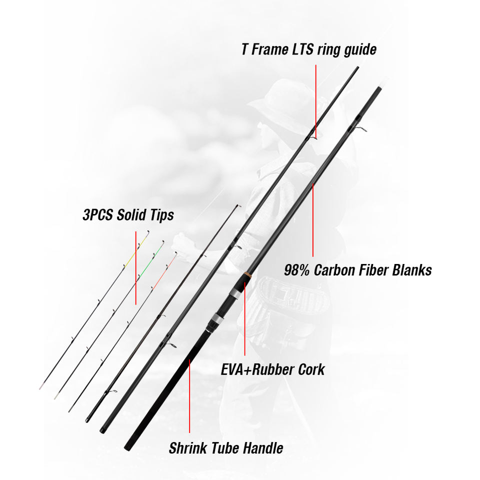Feeder Fishing Rods - Superior Performance and Durability