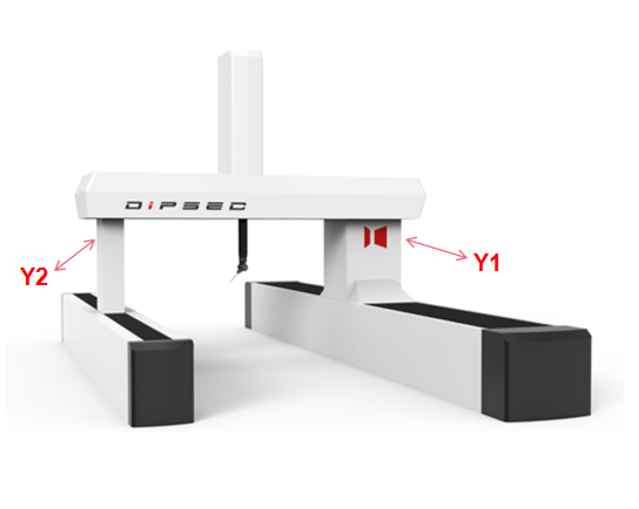 High Precision Gantry Type CMM Coordinate Measuring Machine 3D ...
