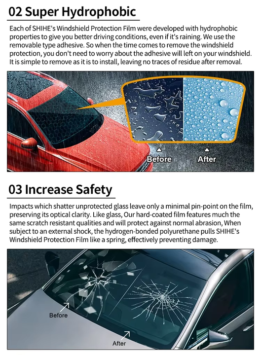Explosion-Proof Windshield Film PPF Self Healing UV Proof Sand Proof TPU Windshield Protection ...