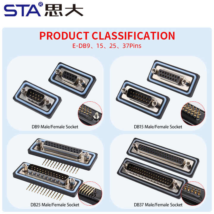 DB D-SUB Connectors - Reliable and Versatile Solutions