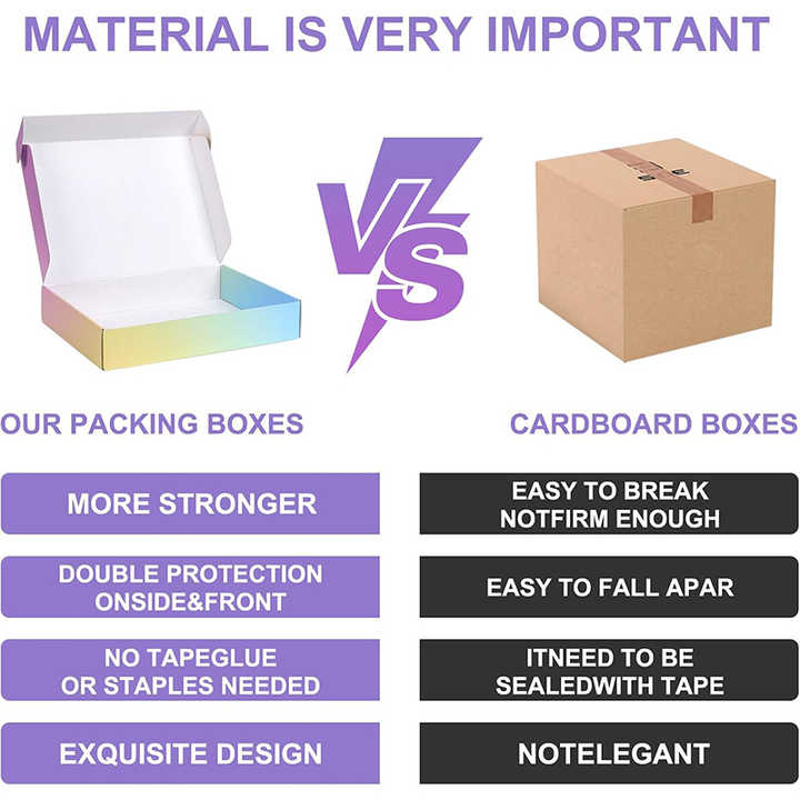 Y790 Wholesale Cardboard Printing Colors Corrugated Mailer Packaging Boxes Customized Postage ...