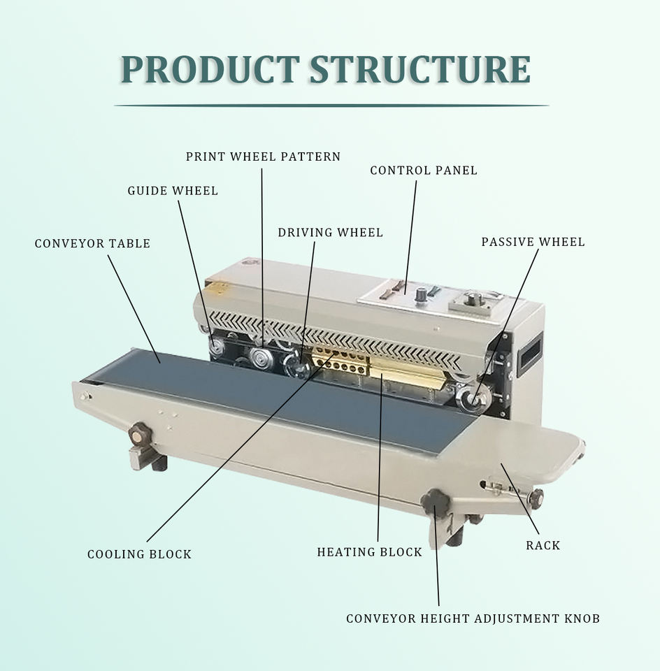 Automatic Continuous Heat Sealing Machine for Aluminum Foil & Plastic ...