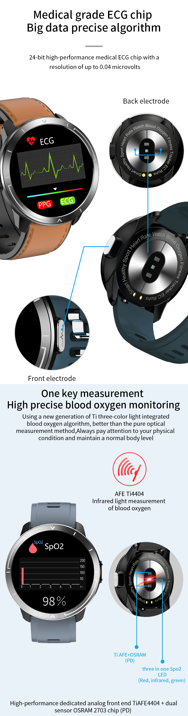 M18 Plus EKG Automata Vérnyomásmérő Pulzusmérő Testhőmérő Okosóra